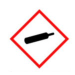 Comprendre les pictogrammes de danger et leur dangerosité - CODIS